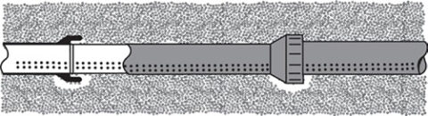 Perforated Pipe – Logan Clay Pipe
