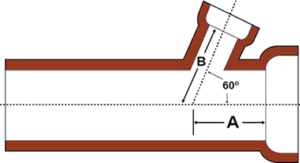 Wye-Branches – Logan Clay Pipe
